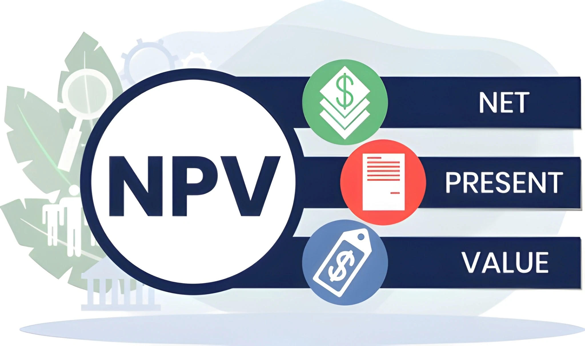 Free NPV Calculator - Net Present Value Investment Tool